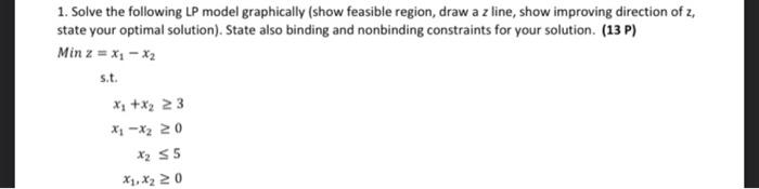 Solved 1. Solve the following LP model graphically (show | Chegg.com