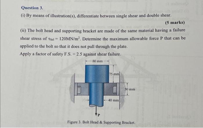 Solved Question 3. (i) By means of illustration(s), | Chegg.com