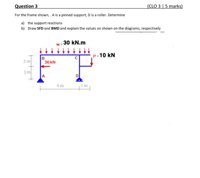 Solved Question 3 (CLO 3 | 5 marks) For the frame shown, .A | Chegg.com