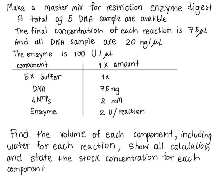 Solved find the volume of each that made the buffer The | Chegg.com