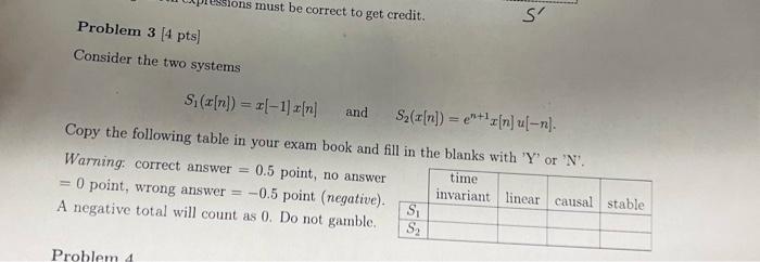 Solved Problem 3 [4 pts] Consider the two systems | Chegg.com