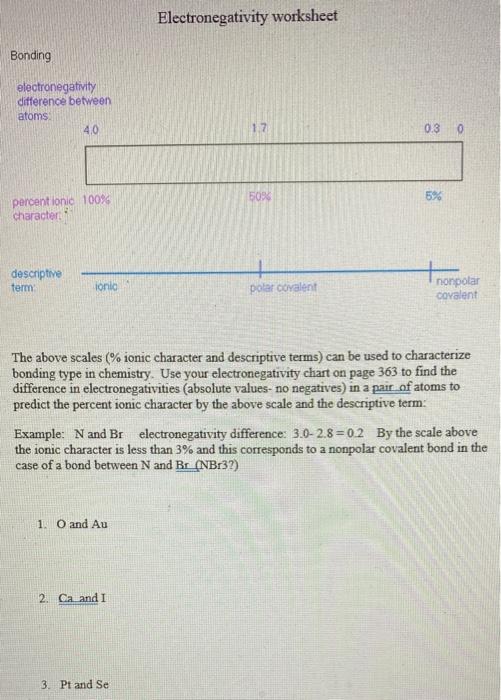 Solved Electronegativity worksheet Bonding electronegativity | Chegg.com