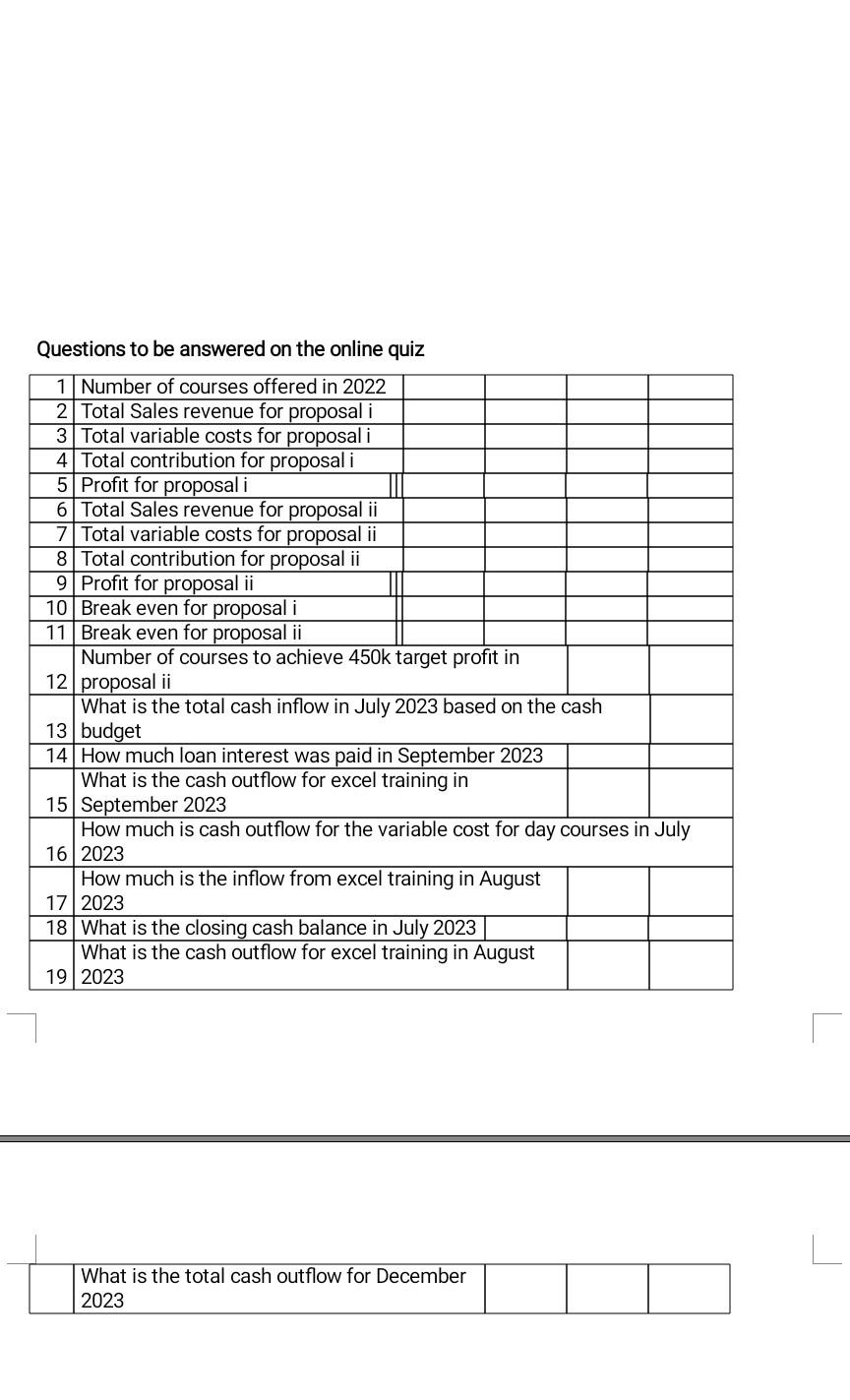 Solved FIN1212 Task 4. Instruction Use excel spreadsheet to | Chegg.com