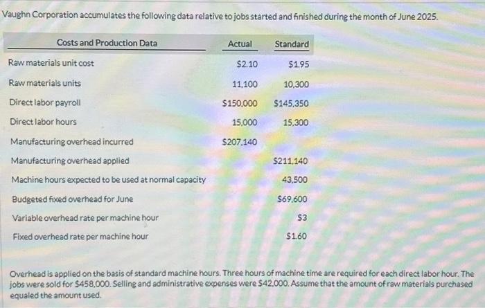 Solved please complete part C. | Chegg.com