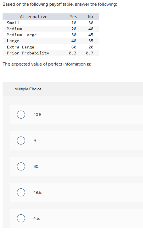 Solved Based on the following payoff table, answer the | Chegg.com
