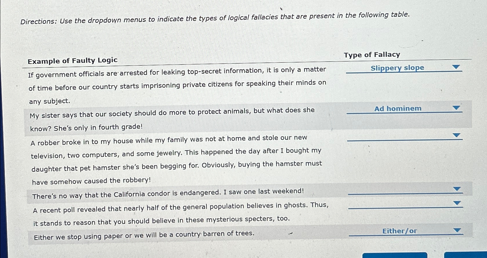 Solved Directions: Use the dropdown menus to indicate the | Chegg.com