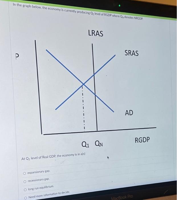 Solved In the graph below, the economy is currently | Chegg.com
