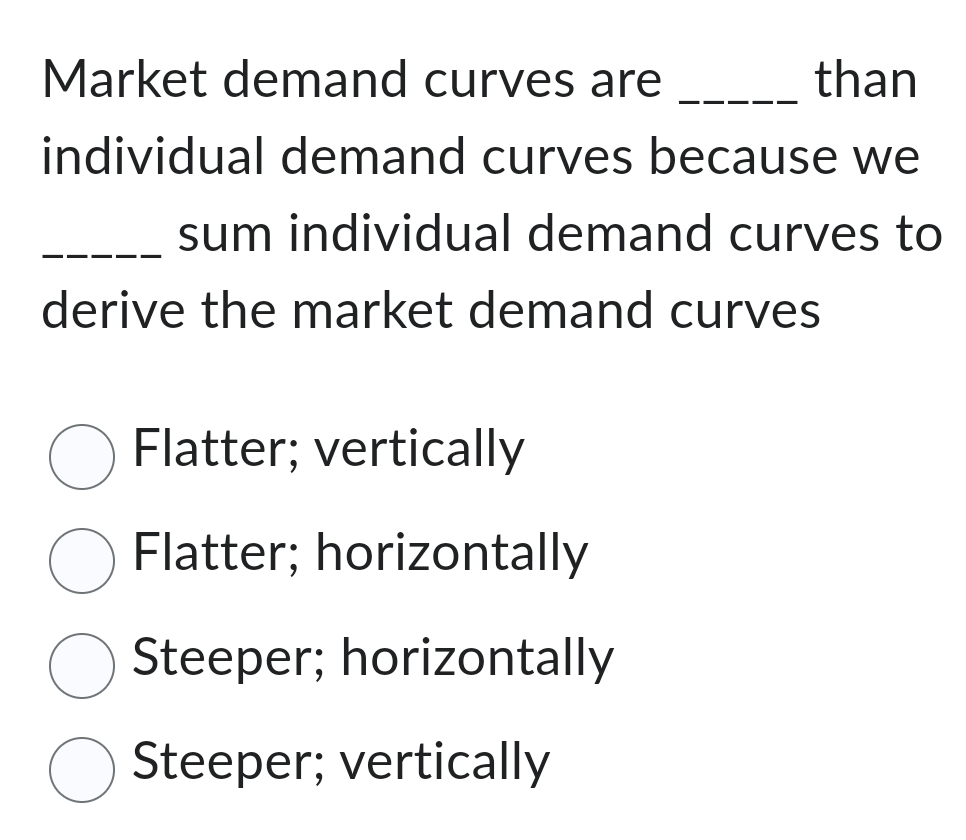 Solved Market demand curves arethanindividual demand curves | Chegg.com