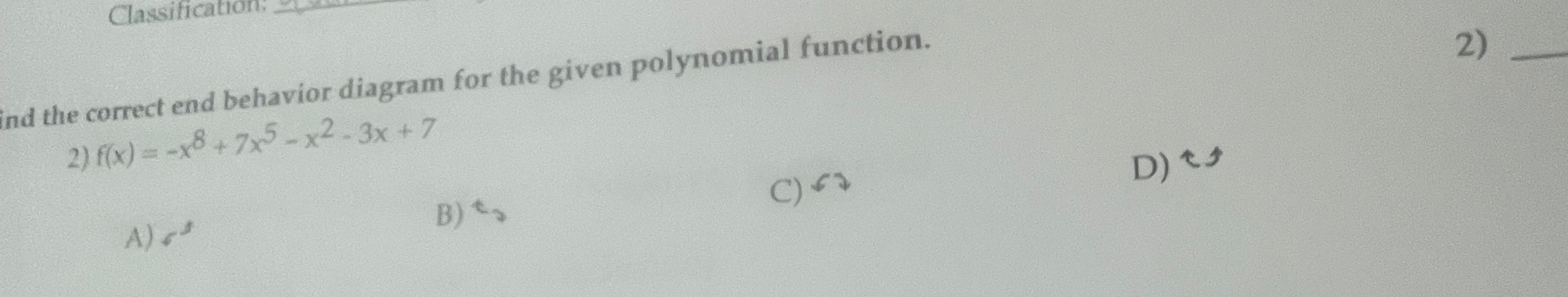 Solved ind the correct end behavior diagram for the given | Chegg.com