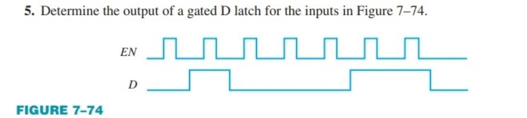 Solved 5. Determine the output of a gated D latch for the | Chegg.com