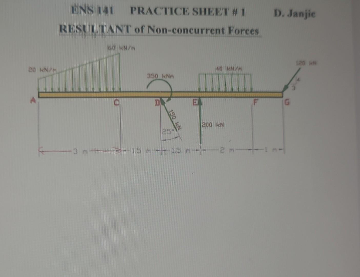 Solved ENS 141 PRACTICE SHEET \# 1 RESULTANT of | Chegg.com