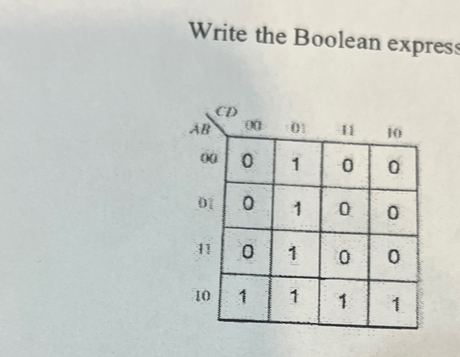 Solved Write the Boolean exprssion in the minimum SOP form | Chegg.com