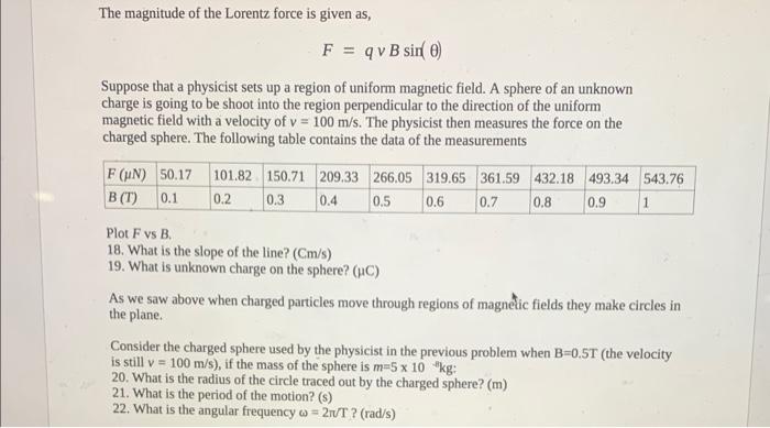 Solved The magnitude of the Lorentz force is given as, | Chegg.com