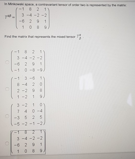 Solved In Minkowski space, a contravariant tensor of order | Chegg.com