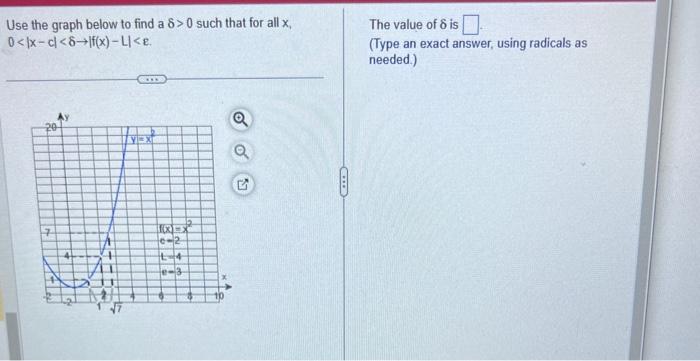 Solved Use the graph below to find a δ>0 such that for all | Chegg.com