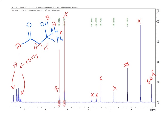 Compare this 1H-NMR spectrum (Fig 1) to the one | Chegg.com