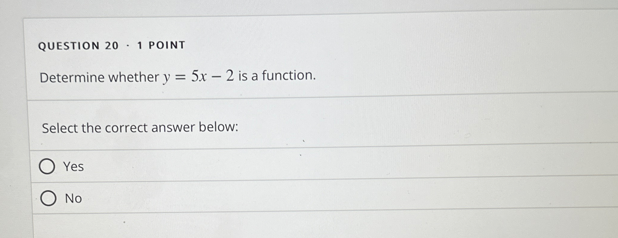 Solved QUESTION 20 - 1 ﻿POINTDetermine whether y=5x-2 ﻿is a | Chegg.com