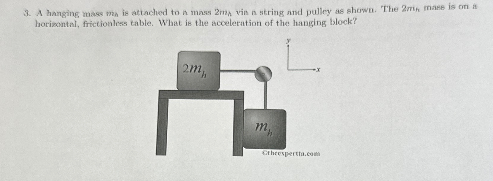 Solved A hanging mass mh ﻿is attached to a mass 2mh ﻿via a | Chegg.com