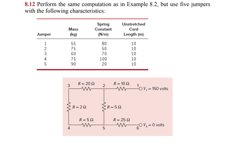 Solved 8.12 ﻿Perform the same computation as in Example 8.2, | Chegg.com