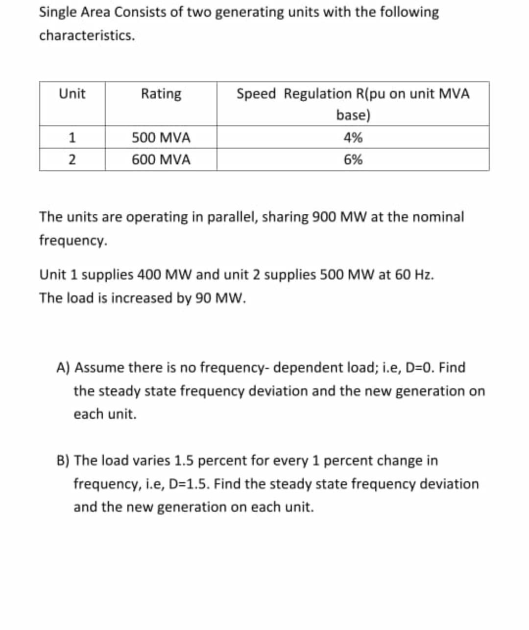 Solved Single Area Consists of two generating units with the | Chegg.com