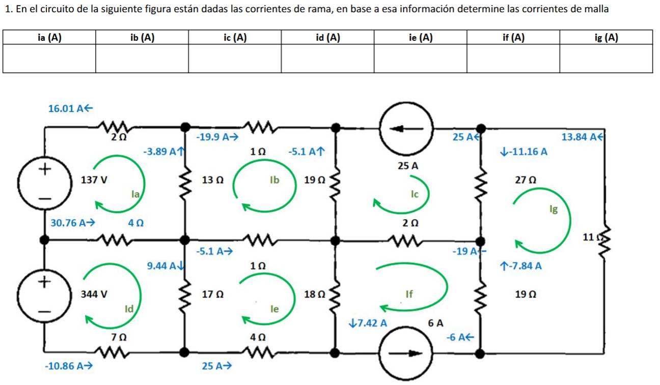 Solved En el circuito de la siguiente figura están dadas las | Chegg.com