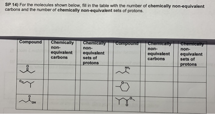 Solved SP 14) For the molecules shown below, fill in the | Chegg.com