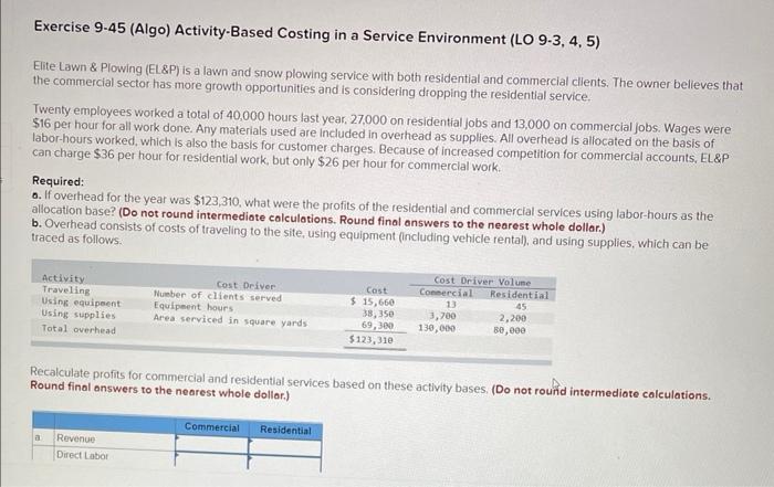 Solved Exercise 9-45 (Algo) Activity-Based Costing in a | Chegg.com