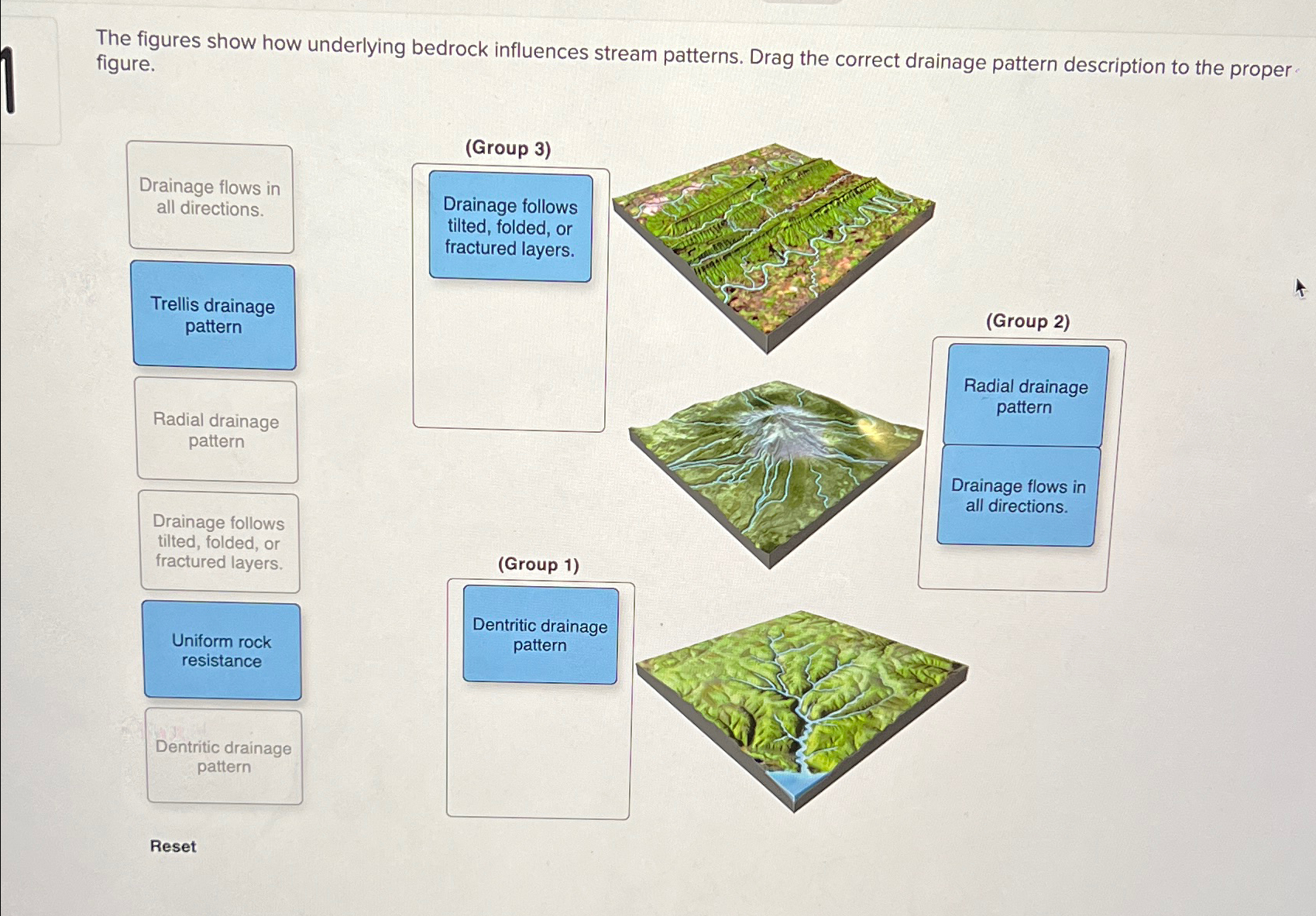 Solved The figures show how underlying bedrock influences | Chegg.com