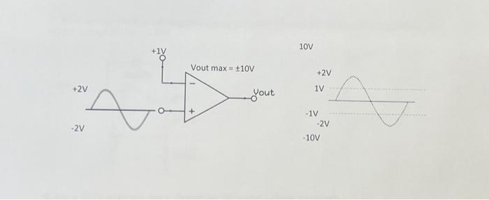 Solved 4. Draw the output voltage waveform for each circuit | Chegg.com Solved 4. Draw the output voltage waveform for each circuit | Chegg.com
