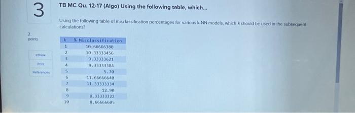 Solved TB MC Qu. 12-17 (Algo) Using the following table, | Chegg.com