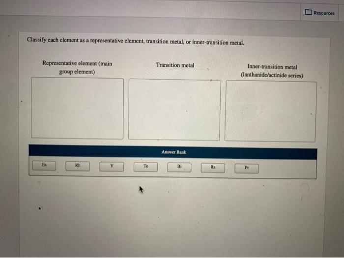 Solved Resources Classify each element as a representative | Chegg.com