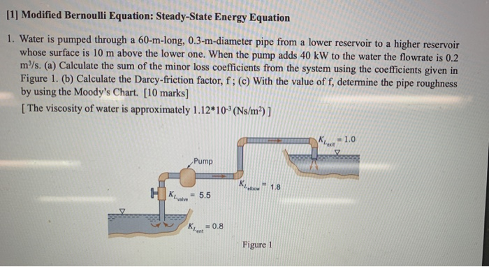 Solved [1] Modified Bernoulli Equation: Steady-State Energy | Chegg.com