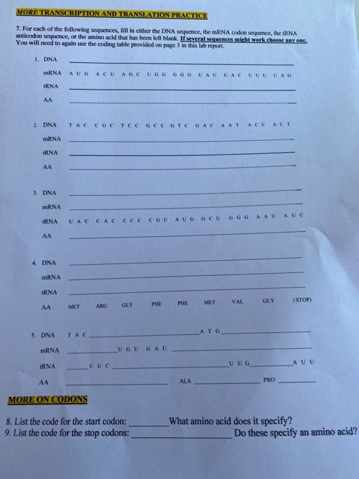 Solved 6. Fill out the activity below: Directions: 1. Use | Chegg.com