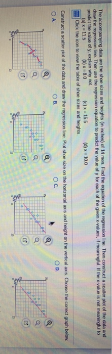 Solved The accompanying data are the shoe sizes and heights | Chegg.com