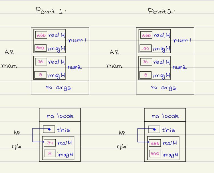 Solved Exercise A:The objective of this exercise is to help | Chegg.com