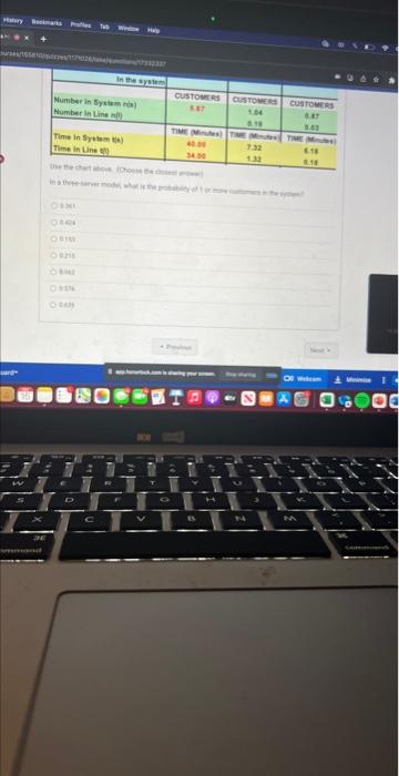 Solved Servers % Time Server Busy (rho) Probability of | Chegg.com