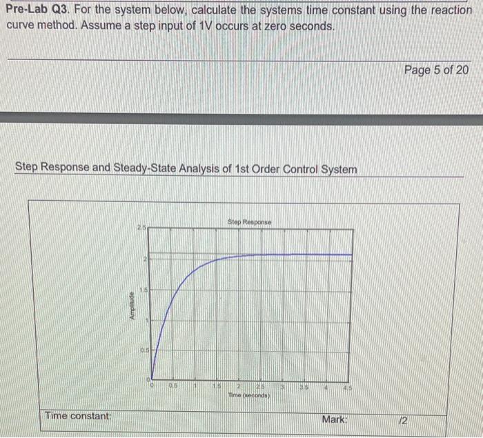 Solved Pre-Lab Q3. For the system below, calculate the | Chegg.com