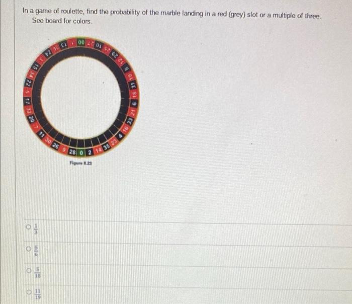 Solved In a game of roulette, find the probability of the | Chegg.com