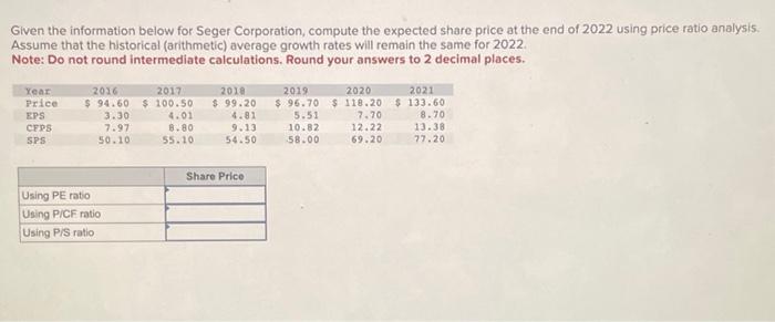 Solved Given the information below for Seger Corporation, | Chegg.com