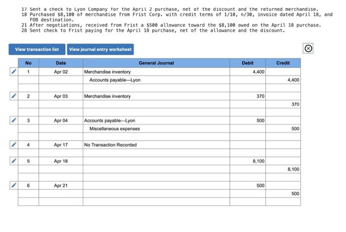 Solved 17 Sent a check to Lyon Company for the April 2 | Chegg.com