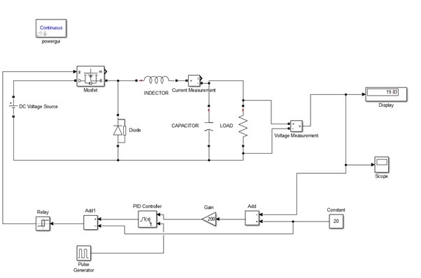 Solved Close loop buck dc-dc converterI want an explanation | Chegg.com
