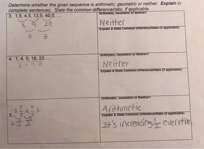 Solved Using The Definition Of Continuity Determine Whether