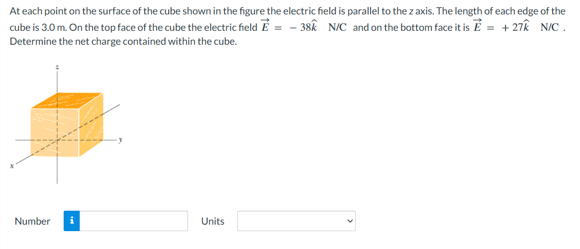 Solved At each point on the surface of the cube shown in the | Chegg.com