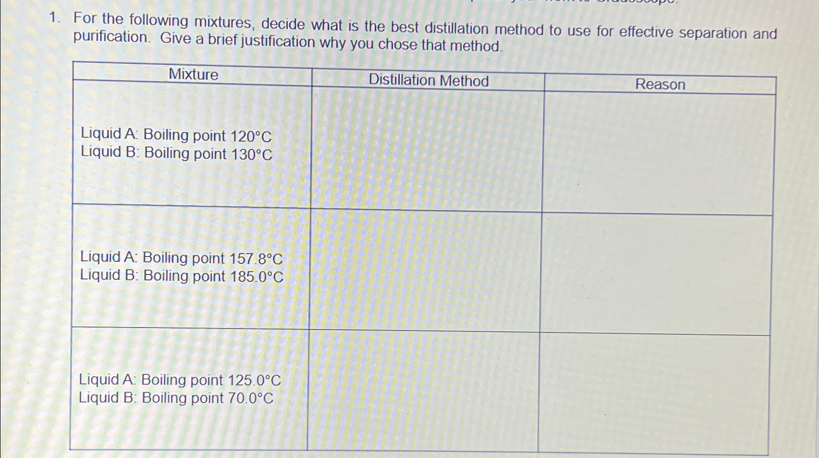 Solved For the following mixtures, decide what is the best | Chegg.com
