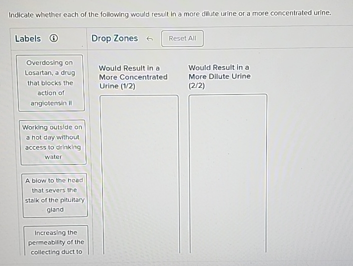 Solved Indicate whether each of the following would result | Chegg.com