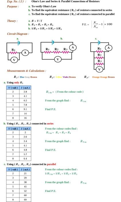 Solved Exp, Na (2): Ohm's Law asd Series \& Parallel | Chegg.com