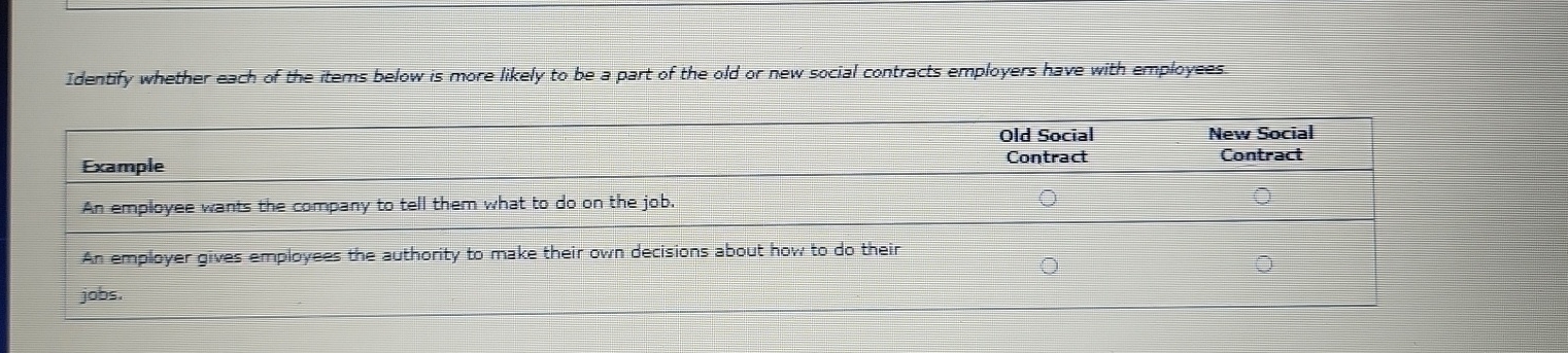 Solved Identify whether each of the items below is more | Chegg.com