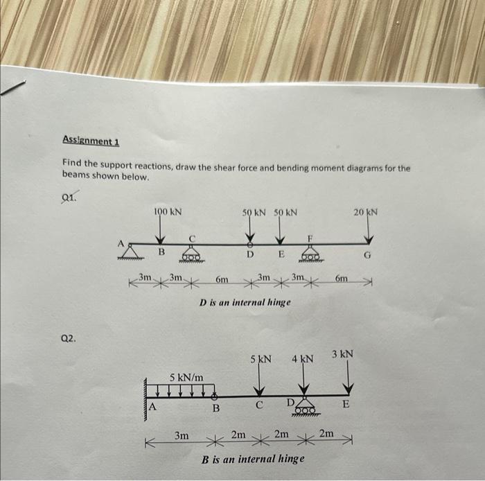 Solved Find the support reactions, draw the shear force and | Chegg.com