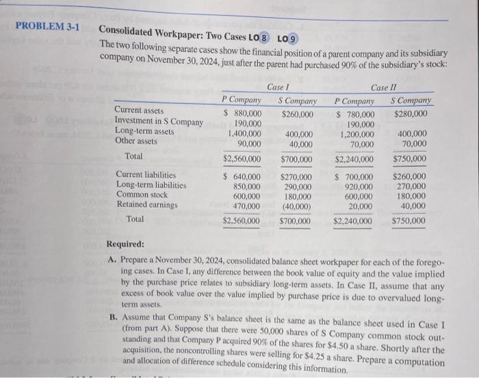 Solved Consolidated Workpaper: Two Cases LO 8 Lo 9 The two | Chegg.com