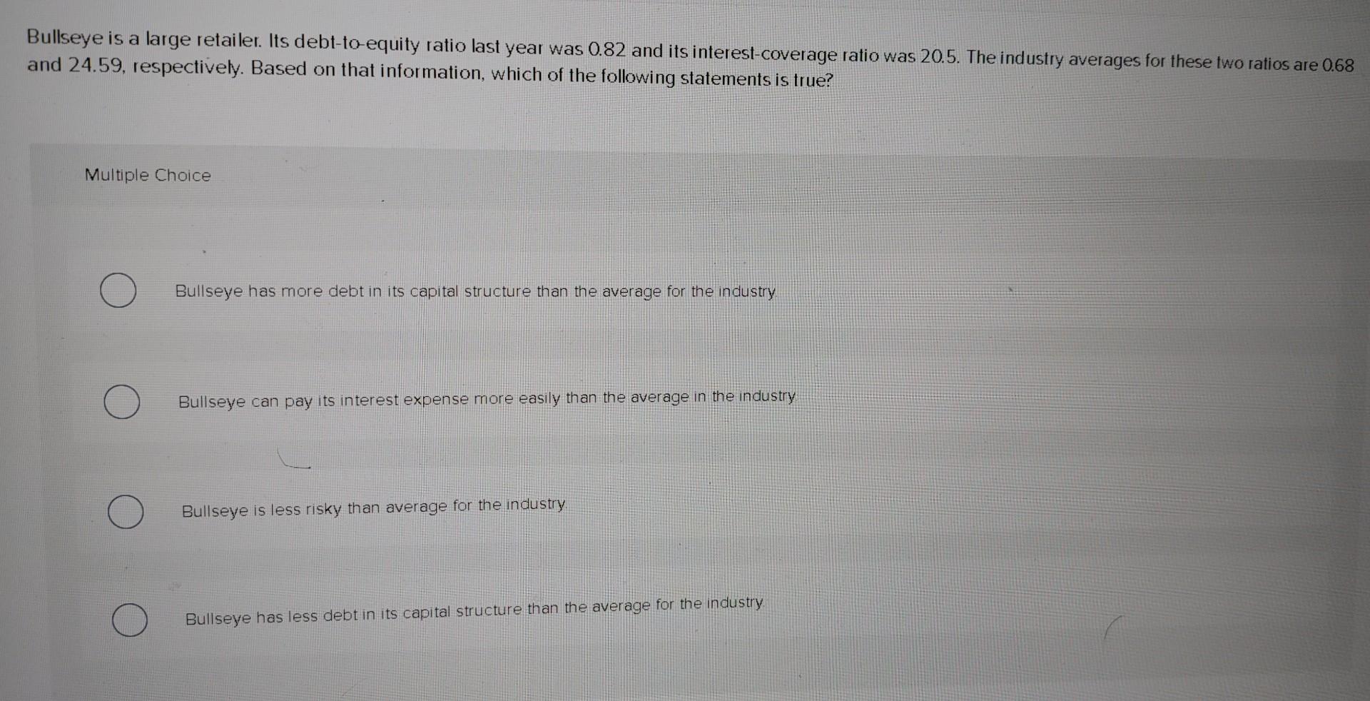 Solved Bullseye is a large retailer. Its debt-to-equity | Chegg.com